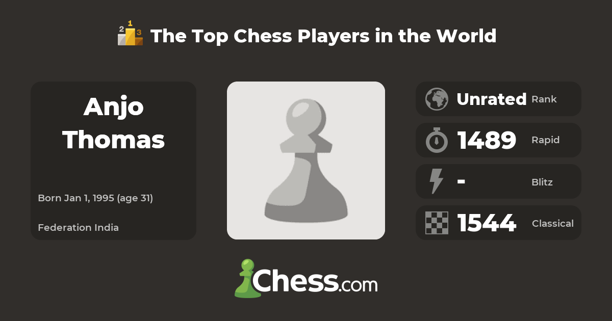 Anjo Thomas | Top Chess Players - Chess.com