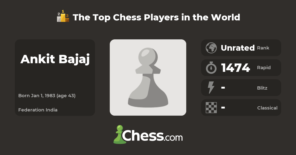 Ankit Bajaj | Top Chess Players - Chess.com