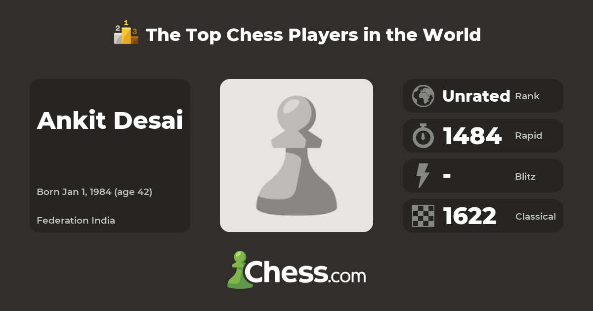 Ankit Desai | Top Chess Players - Chess.com