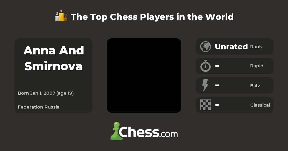 Anna And Smirnova | Top Chess Players - Chess.com