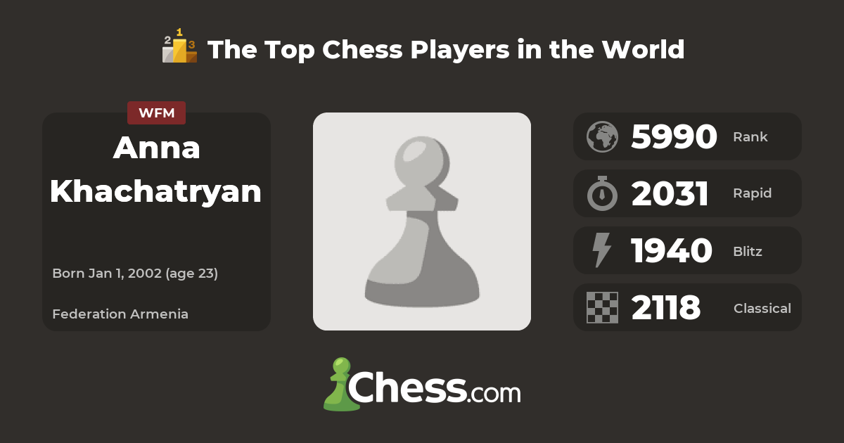 Anna Khachatryan | Top Chess Players - Chess.com