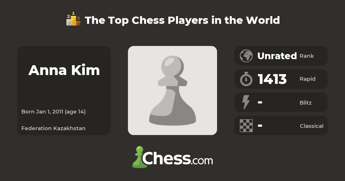 Anna Kim | Top Chess Players - Chess.com
