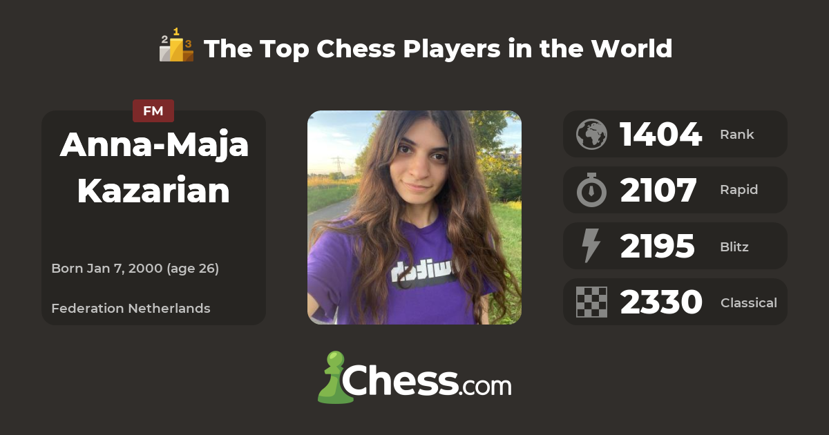 Anna-Maja Kazarian | Chess Celebrities - Chess.com