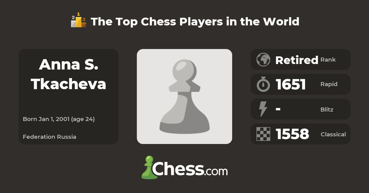 Anna S. Tkacheva | Top Chess Players - Chess.com