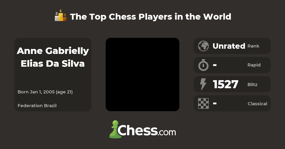 Anne Gabrielly Elias Da Silva | Top Chess Players - Chess.com
