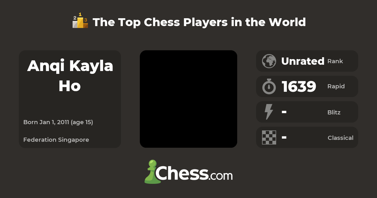 Anqi Kayla Ho | Top Chess Players - Chess.com