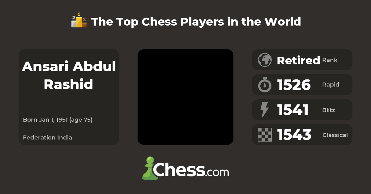 Ansari Abdul Rashid | Top Chess Players - Chess.com