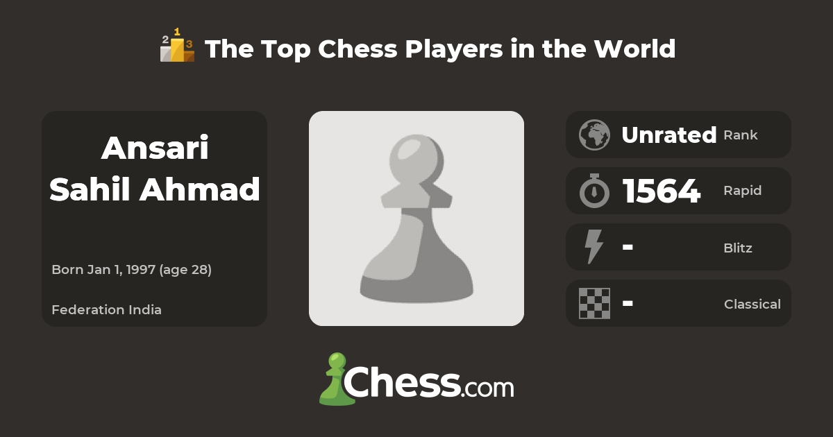 Ansari Sahil Ahmad | Top Chess Players - Chess.com