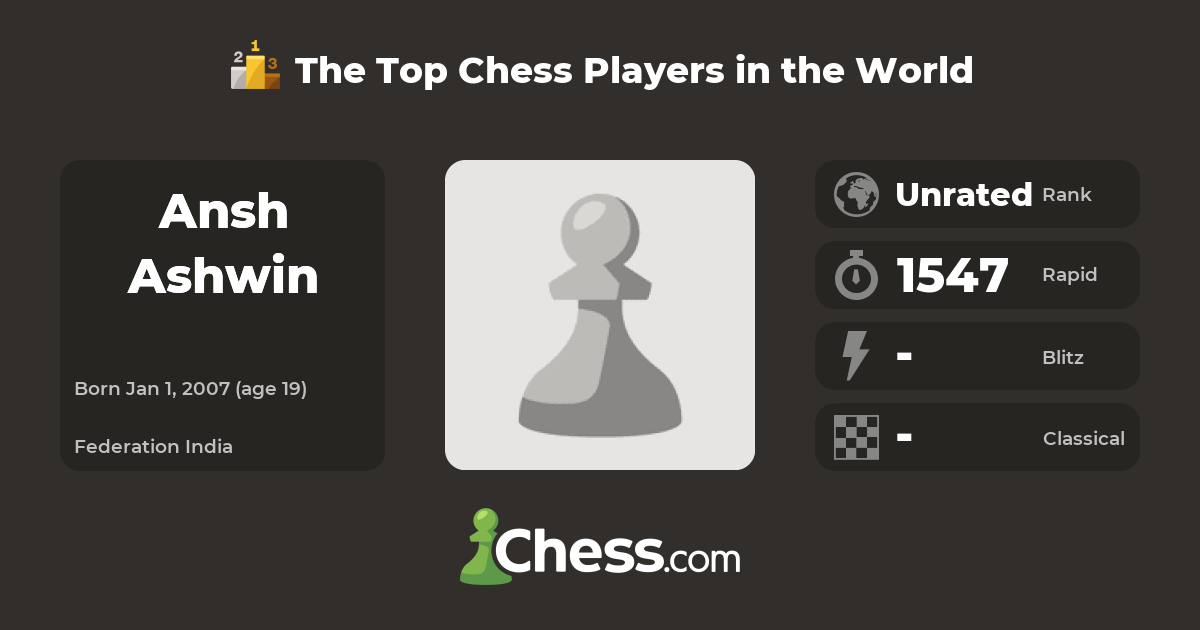 Ansh Ashwin | Top Chess Players - Chess.com