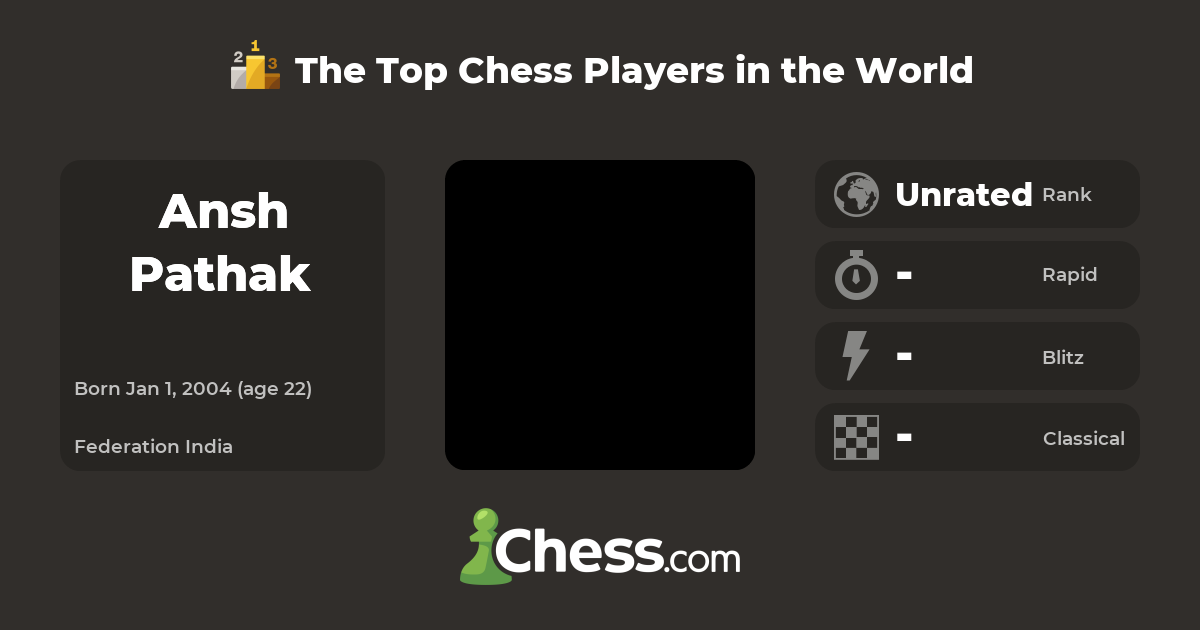 Ansh Pathak | Top Chess Players - Chess.com