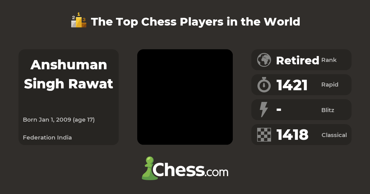 Anshuman Singh Rawat | Top Chess Players - Chess.com
