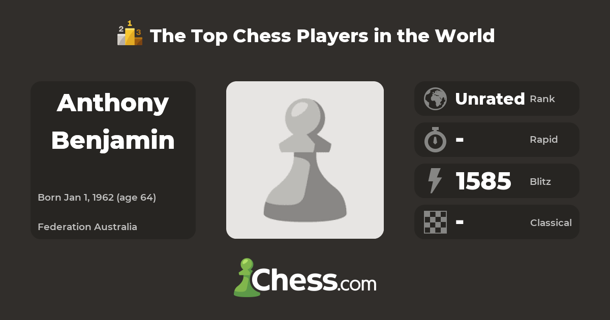 Anthony Benjamin | Top Chess Players - Chess.com