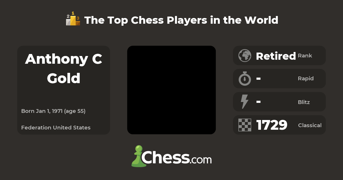 Anthony C Gold | Top Chess Players - Chess.com