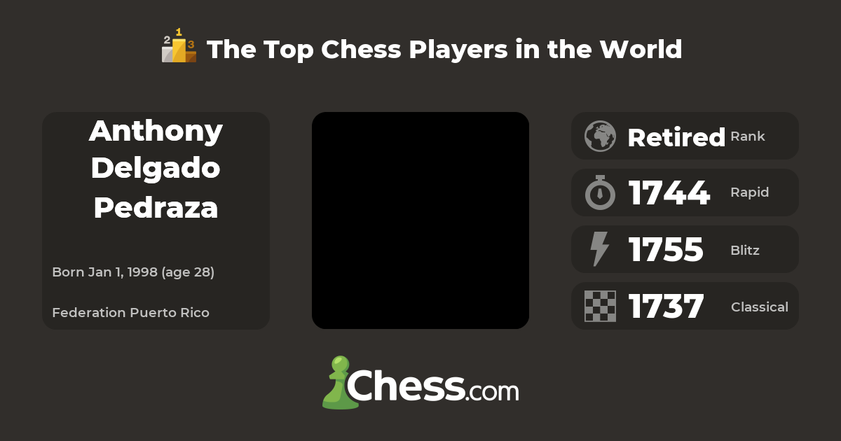 Anthony Delgado Pedraza | Top Chess Players - Chess.com