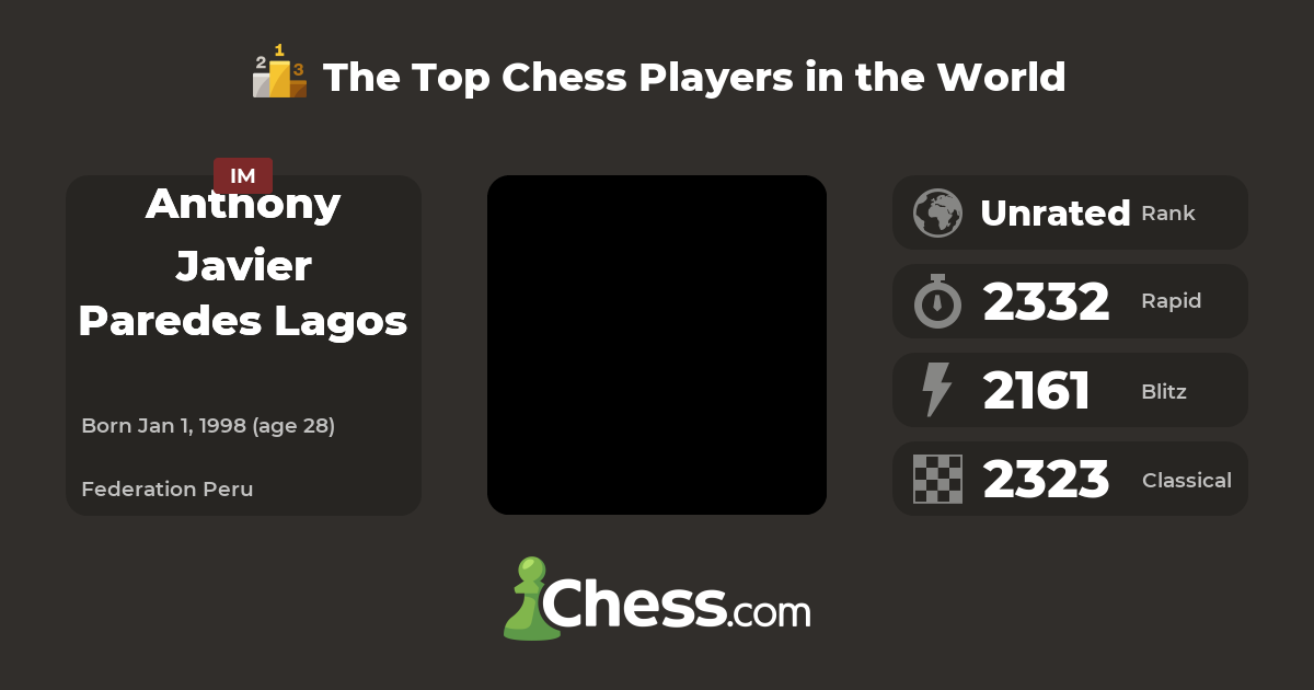 Anthony Javier Paredes Lagos | Top Chess Players - Chess.com