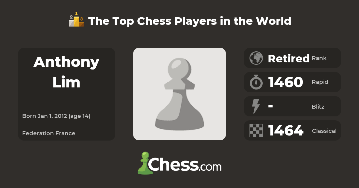 Anthony Lim | Top Chess Players - Chess.com