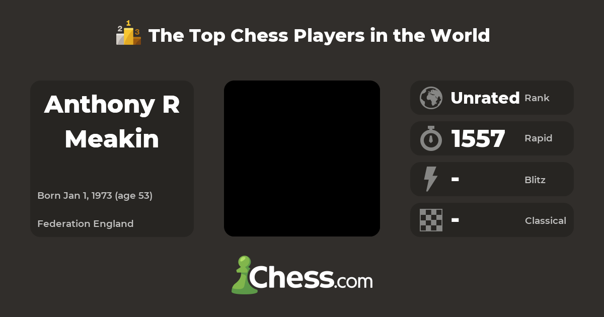 Anthony R Meakin | Top Chess Players - Chess.com