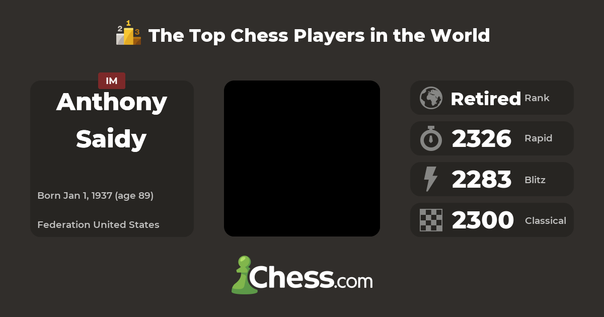 Anthony Saidy | Top Chess Players - Chess.com
