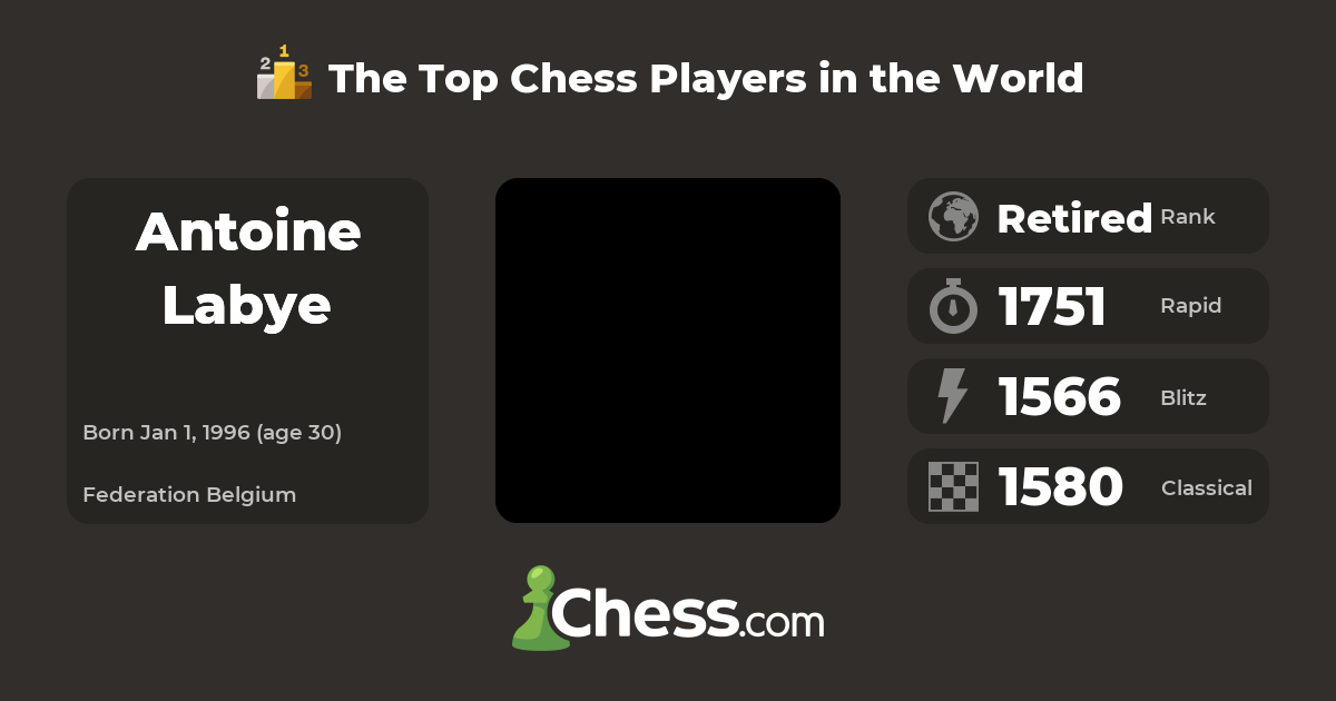 Antoine Labye | Top Chess Players - Chess.com