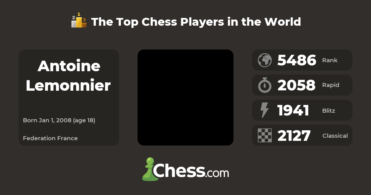 Antoine Lemonnier | Top Chess Players - Chess.com