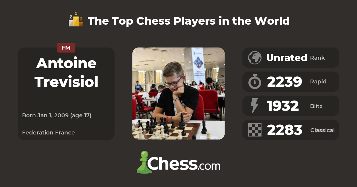 Antoine Trevisiol | Top Chess Players - Chess.com