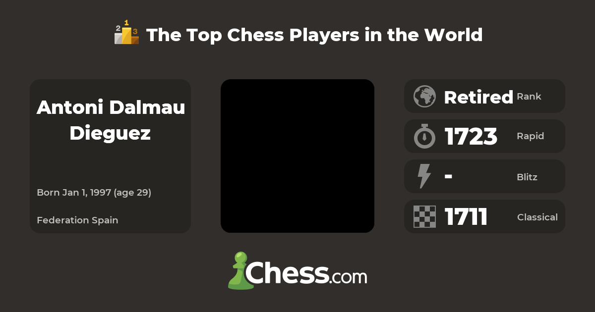 Antoni Dalmau Dieguez | Top Chess Players - Chess.com