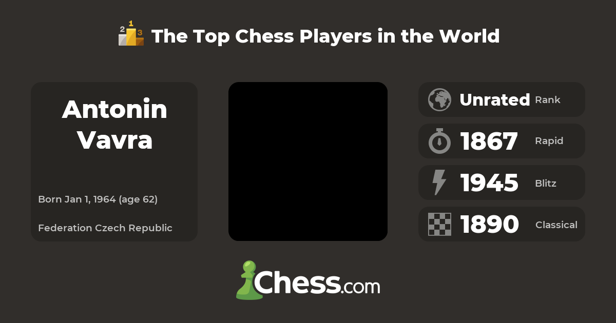 Antonin Vavra | Top Chess Players - Chess.com