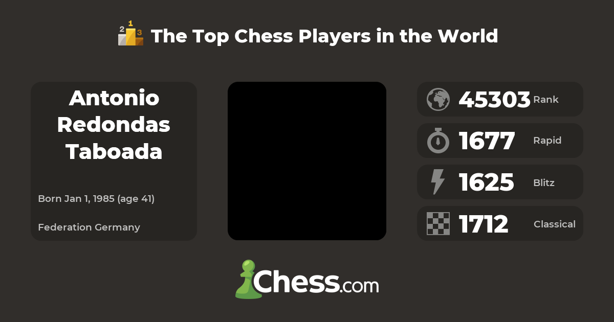 Antonio Redondas Taboada | Top Chess Players - Chess.com