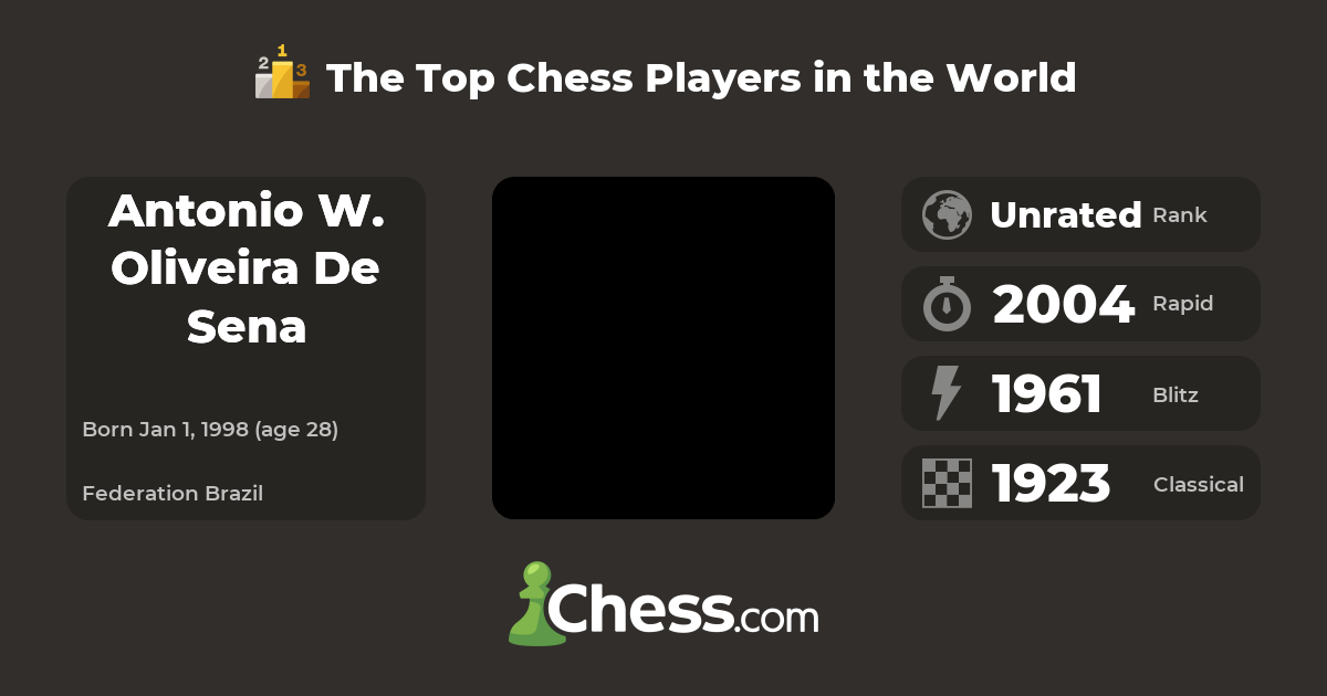 Antonio W. Oliveira De Sena | Top Chess Players - Chess.com
