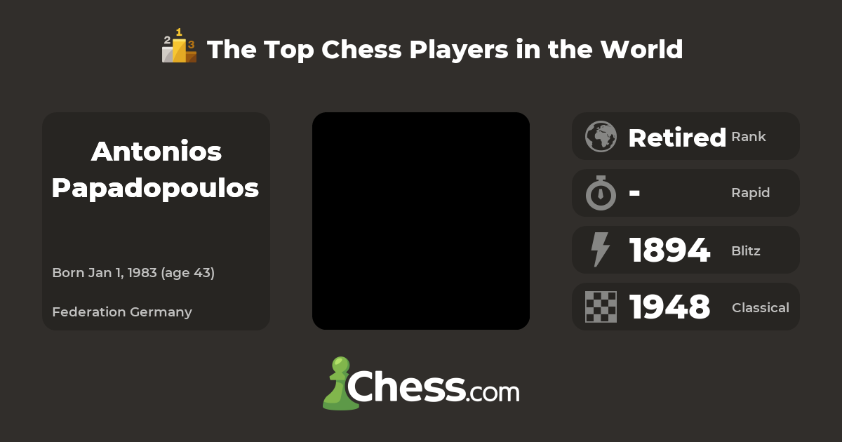 Antonios Papadopoulos | Top Chess Players - Chess.com