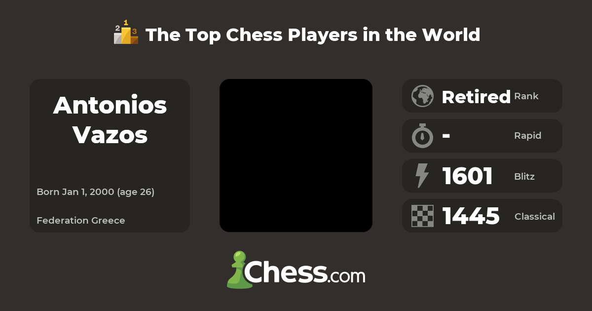 Antonios Vazos | Top Chess Players - Chess.com