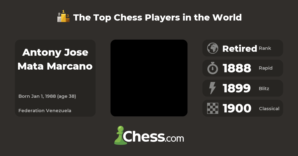 Antony Jose Mata Marcano | Top Chess Players - Chess.com