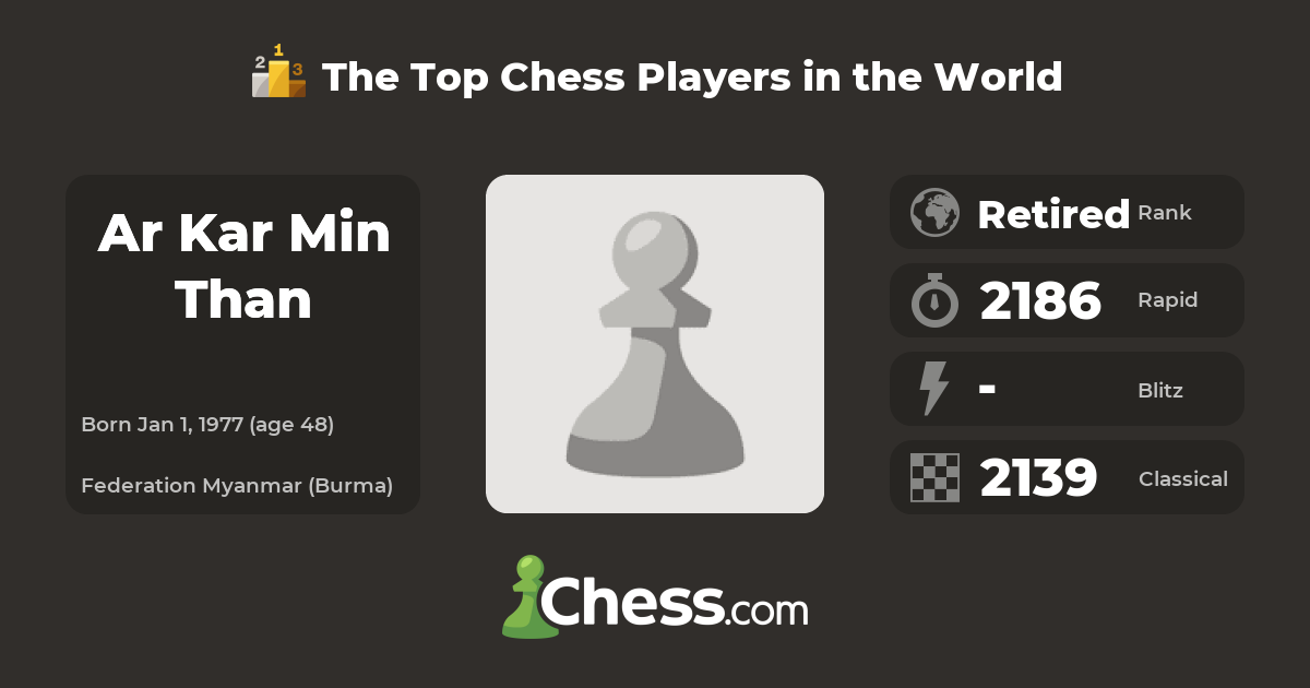 Ar Kar Min Than | Top Chess Players - Chess.com