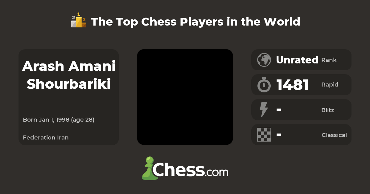 Arash Amani Shourbariki | Top Chess Players - Chess.com