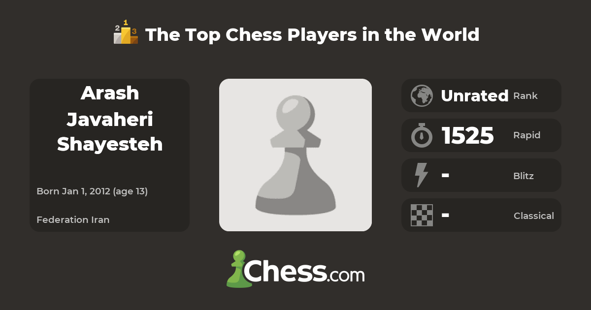 Arash Javaheri Shayesteh | Top Chess Players - Chess.com