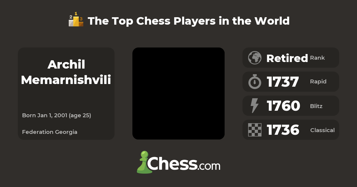Archil Memarnishvili | Top Chess Players - Chess.com