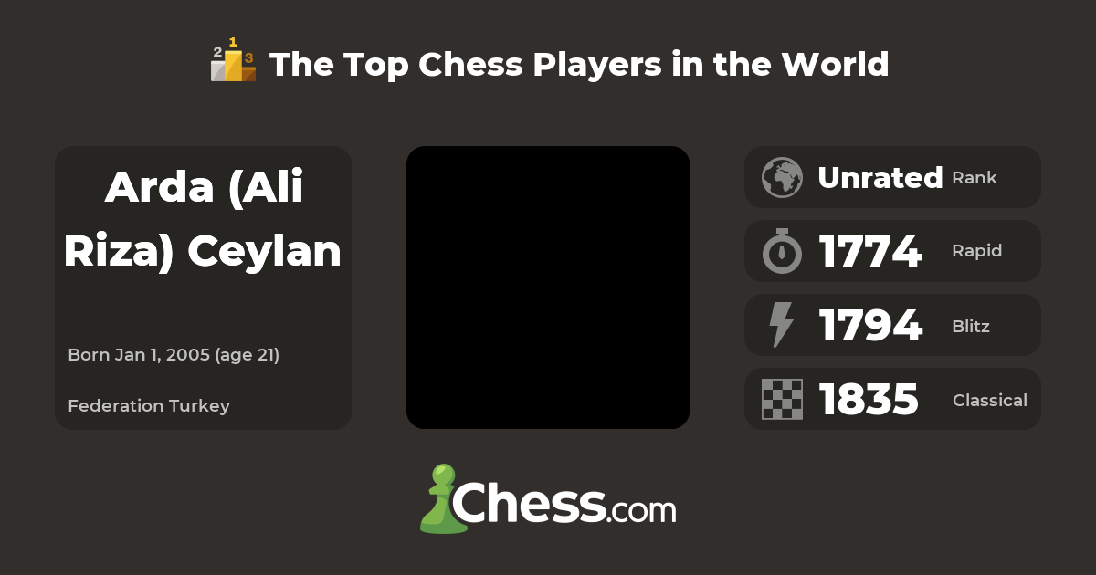 Arda (Ali Riza) Ceylan | Top Chess Players - Chess.com