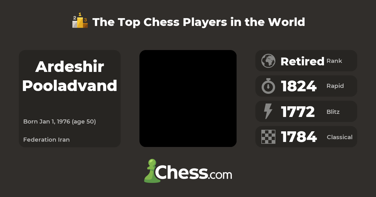 Ardeshir Pooladvand | Top Chess Players - Chess.com