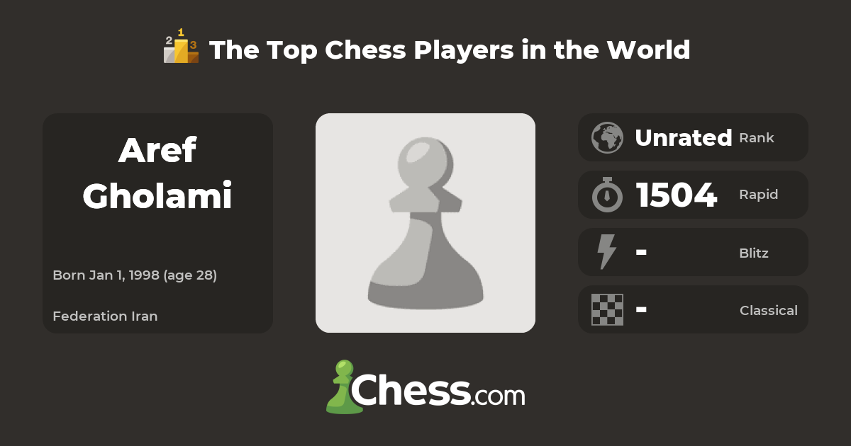 Aref Gholami | Top Chess Players - Chess.com