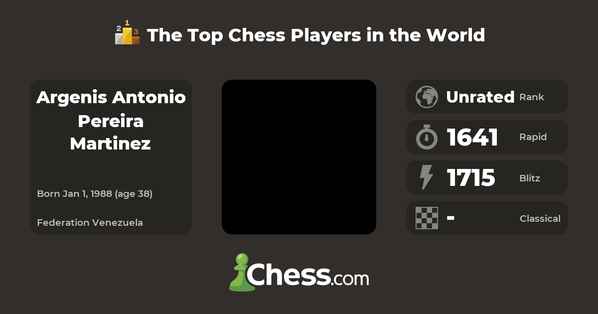 Argenis Antonio Pereira Martinez | Top Chess Players - Chess.com