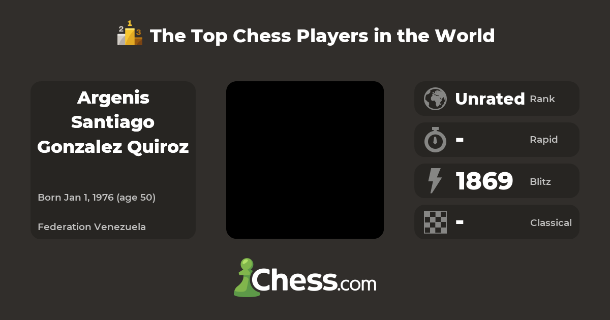 Argenis Santiago Gonzalez Quiroz | Top Chess Players - Chess.com