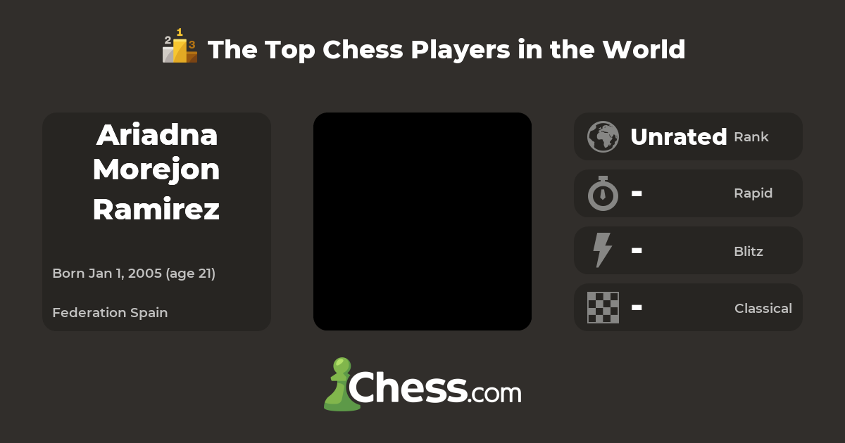 Ariadna Morejon Ramirez | Top Chess Players - Chess.com