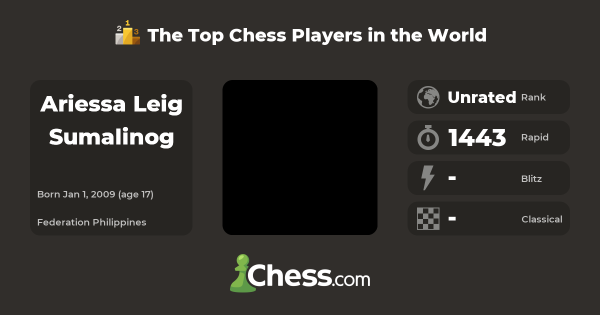 Ariessa Leig Sumalinog | Top Chess Players - Chess.com