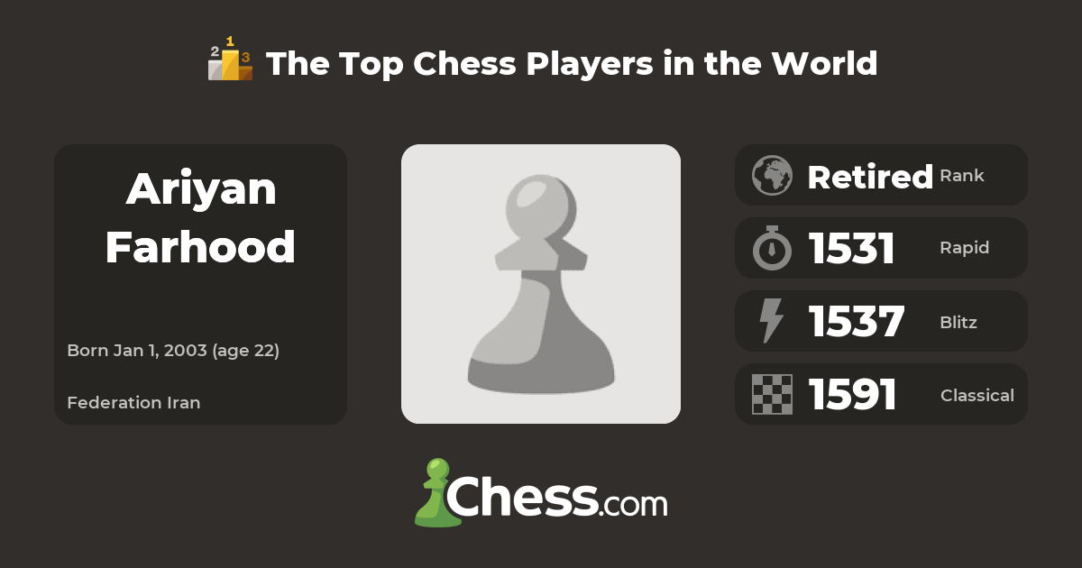 Ariyan Farhood | Top Chess Players - Chess.com