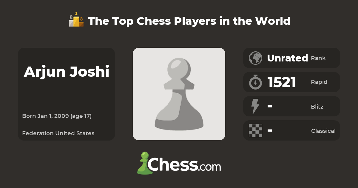 Arjun Joshi | Top Chess Players - Chess.com