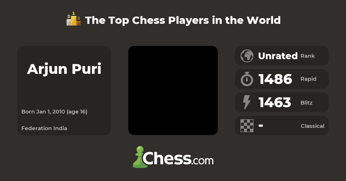 Arjun Puri | Top Chess Players - Chess.com