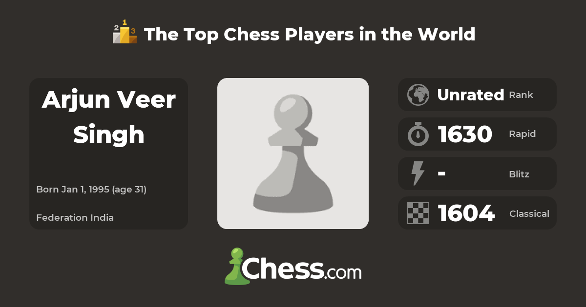 Arjun Veer Singh | Top Chess Players - Chess.com