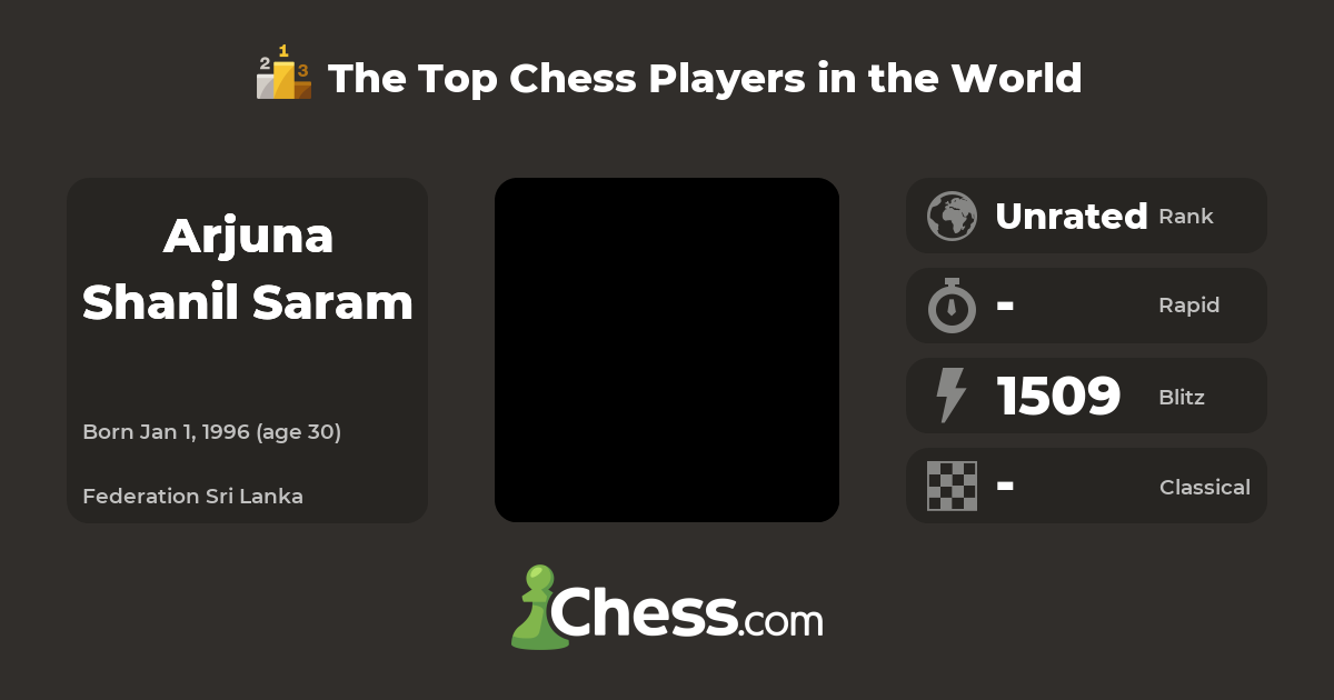 Arjuna Shanil Saram | Top Chess Players - Chess.com