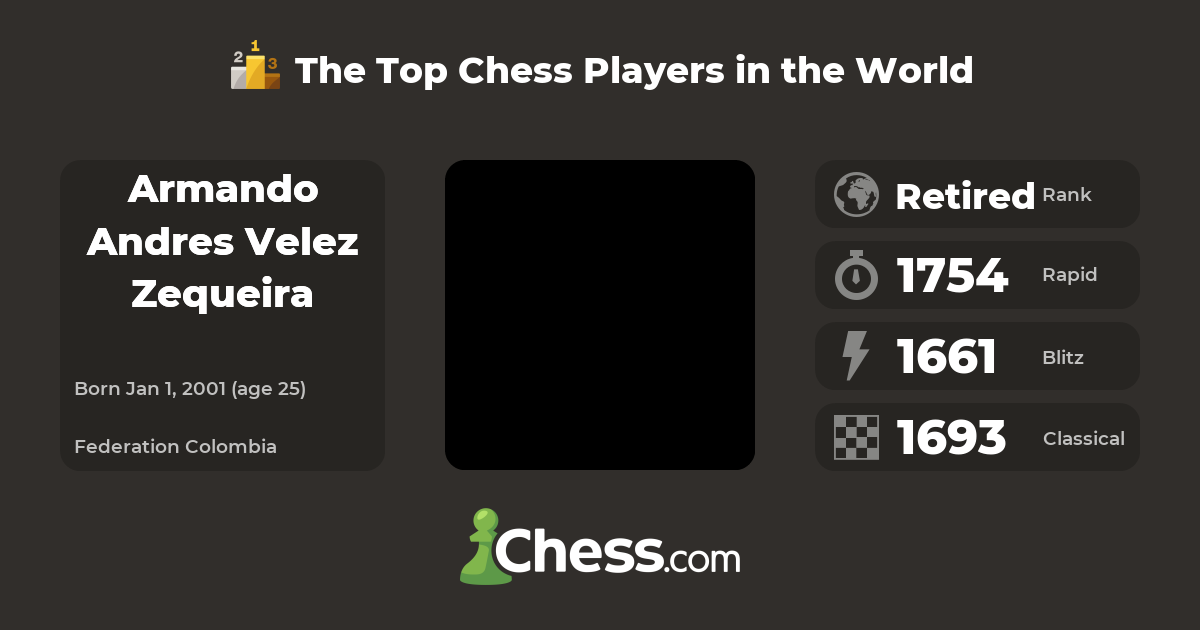 Armando Andres Velez Zequeira | Top Chess Players - Chess.com