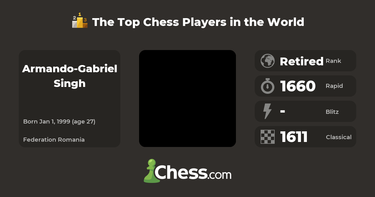 Armando-Gabriel Singh | Top Chess Players - Chess.com